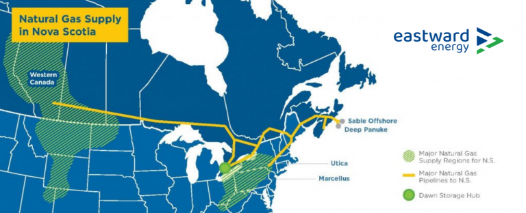 Stable Natural Gas Supply and Affordable Rates | Eastward Energy