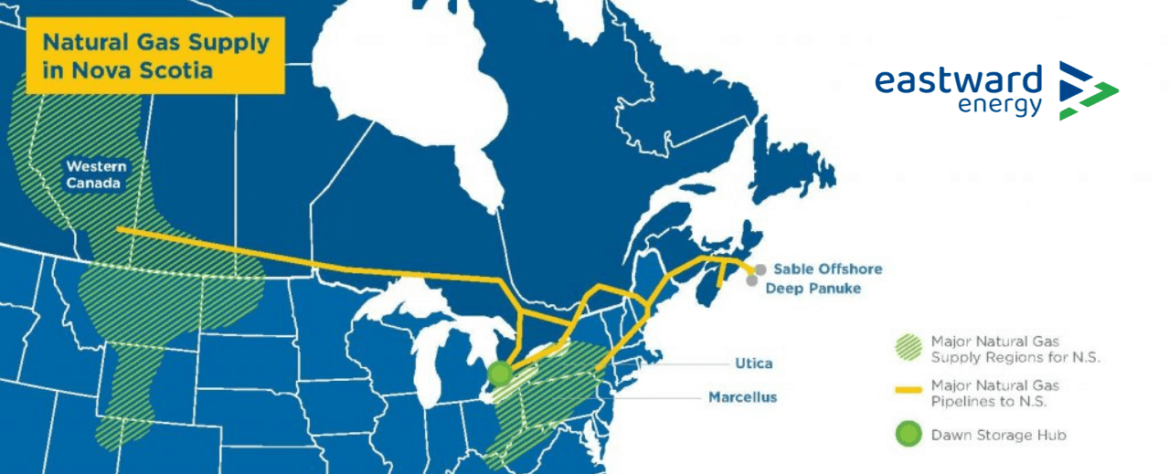 Stable Natural Gas Supply and Affordable Rates | Eastward Energy