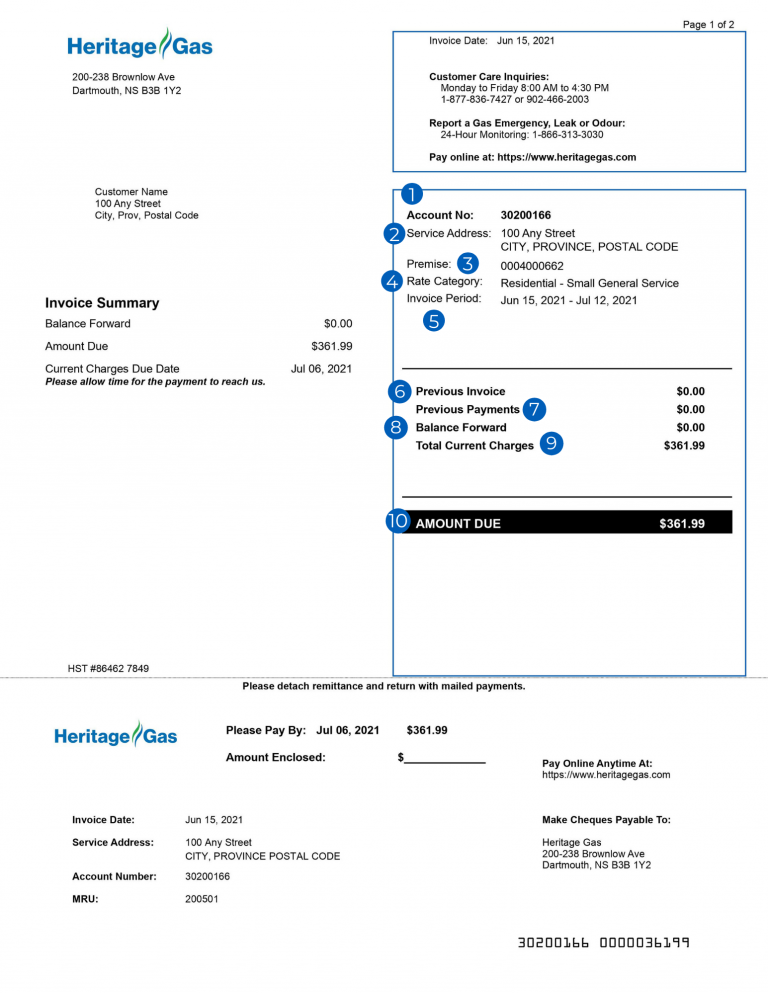 Understanding Your Invoice | Eastward Energy