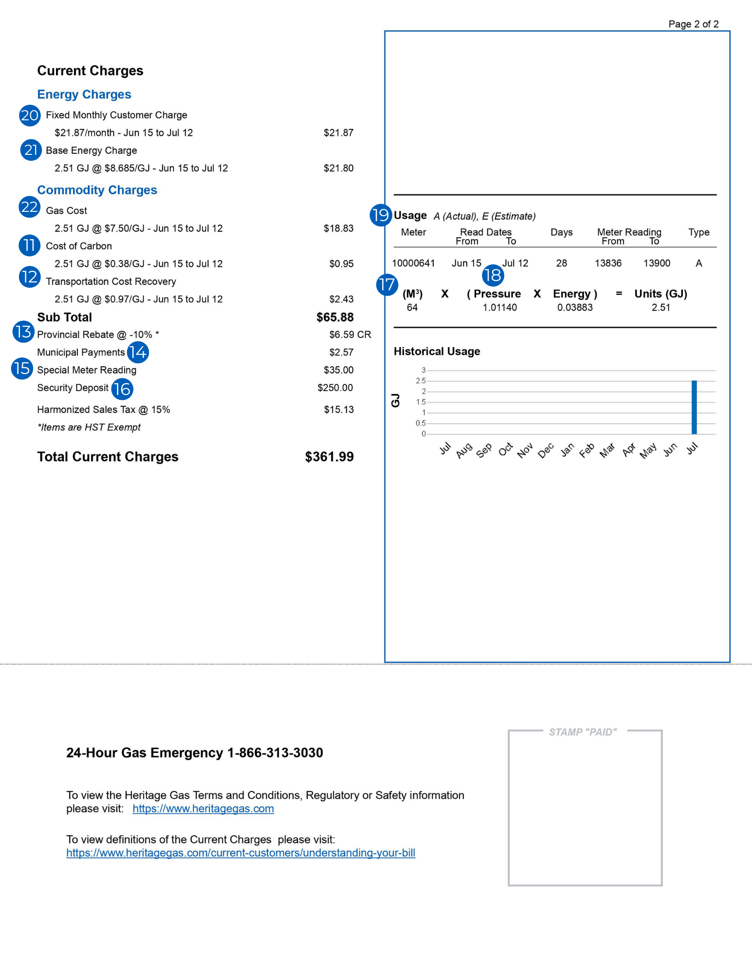 Understanding Your Invoice | Eastward Energy