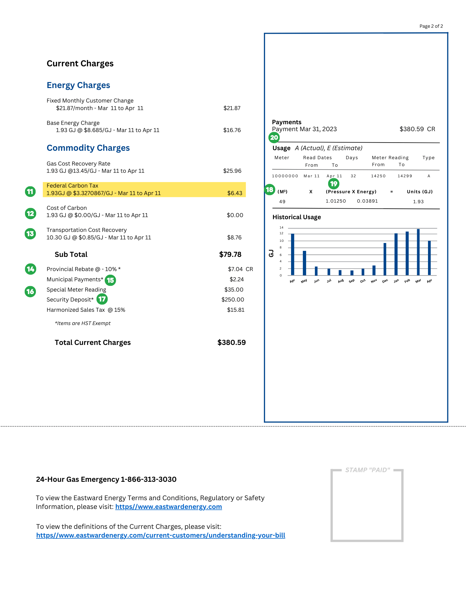 Understanding Your Invoice | Eastward Energy