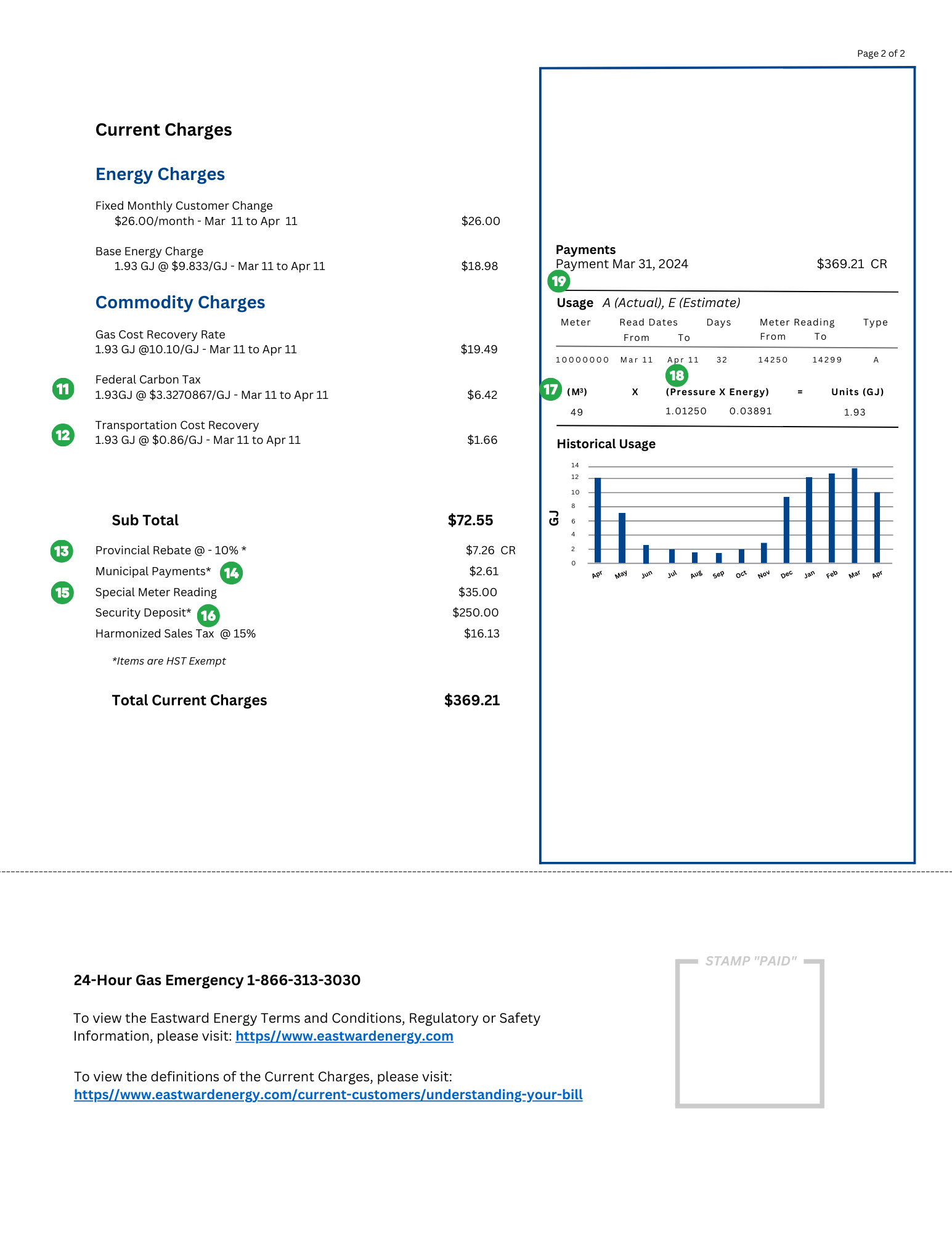 Understanding Your Invoice | Eastward Energy