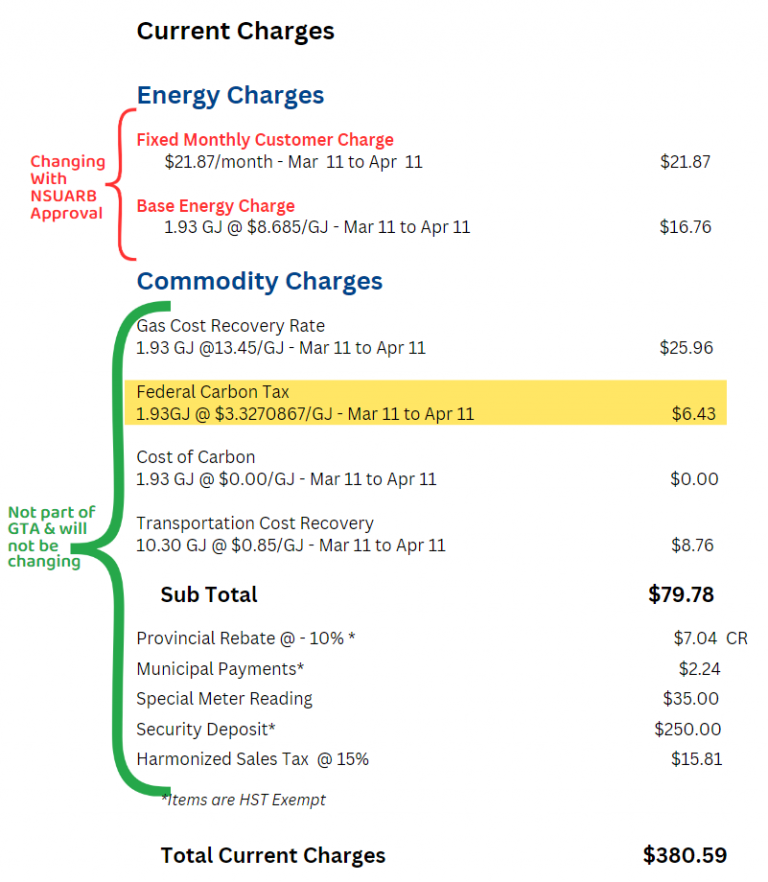 New Rates | Eastward Energy