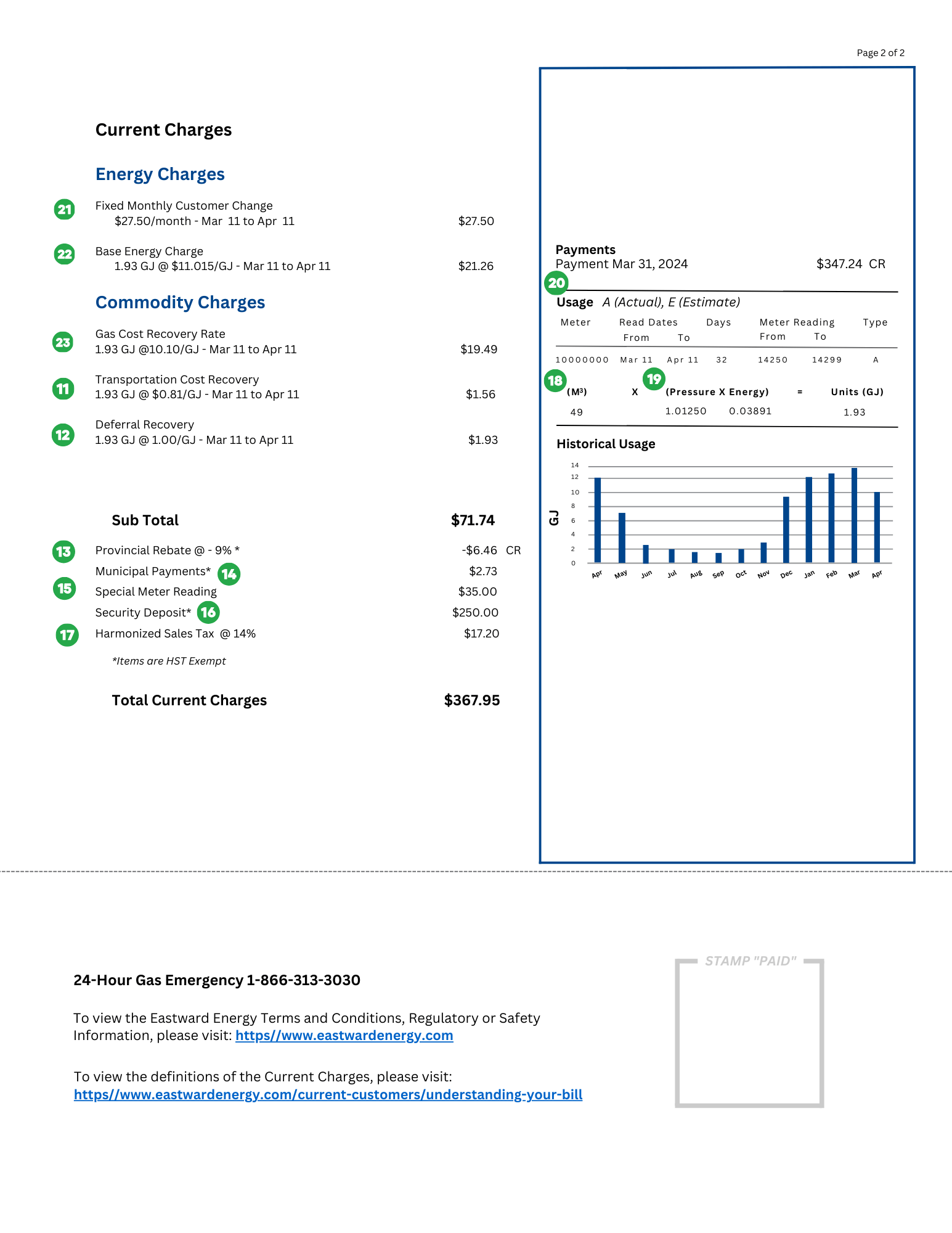 Understanding Your Invoice | Eastward Energy
